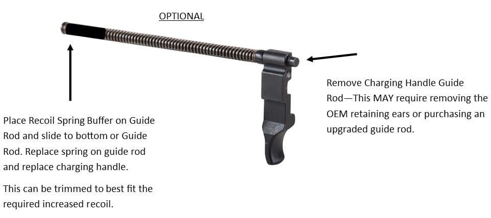 Redacted Industries TRX1022 — Ruger 10/22 FRT - Redacted Industries