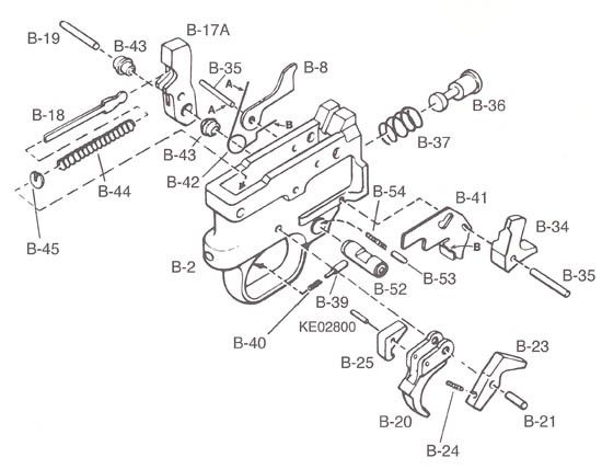 Choosing the Best 3D Printing Materials for Firearm Parts: AR Lowers ...